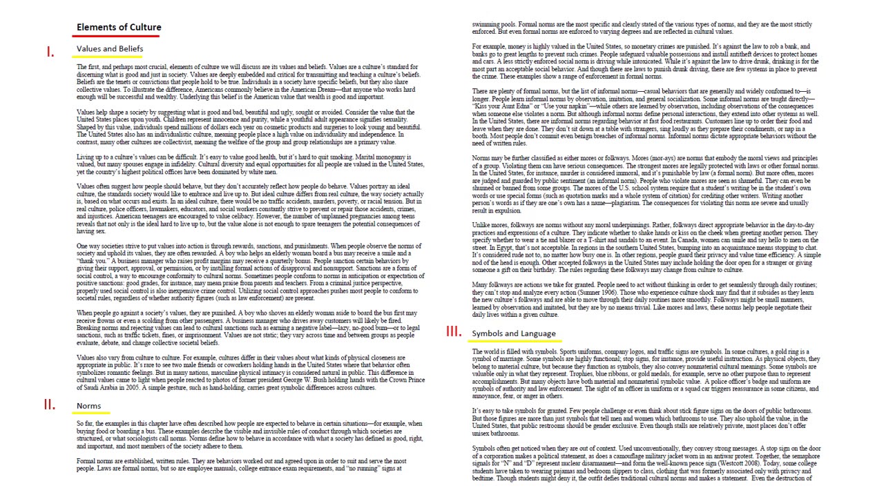 Creating an Outline 1 - YouTube