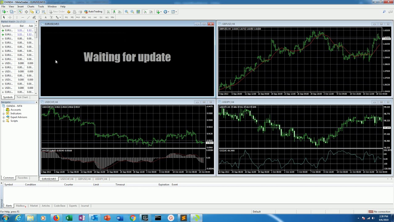 Python Sourcecode Walkthrough Of Received Crypto Forex Signals With Metatrader 4 Ea Setup Youtube 4856