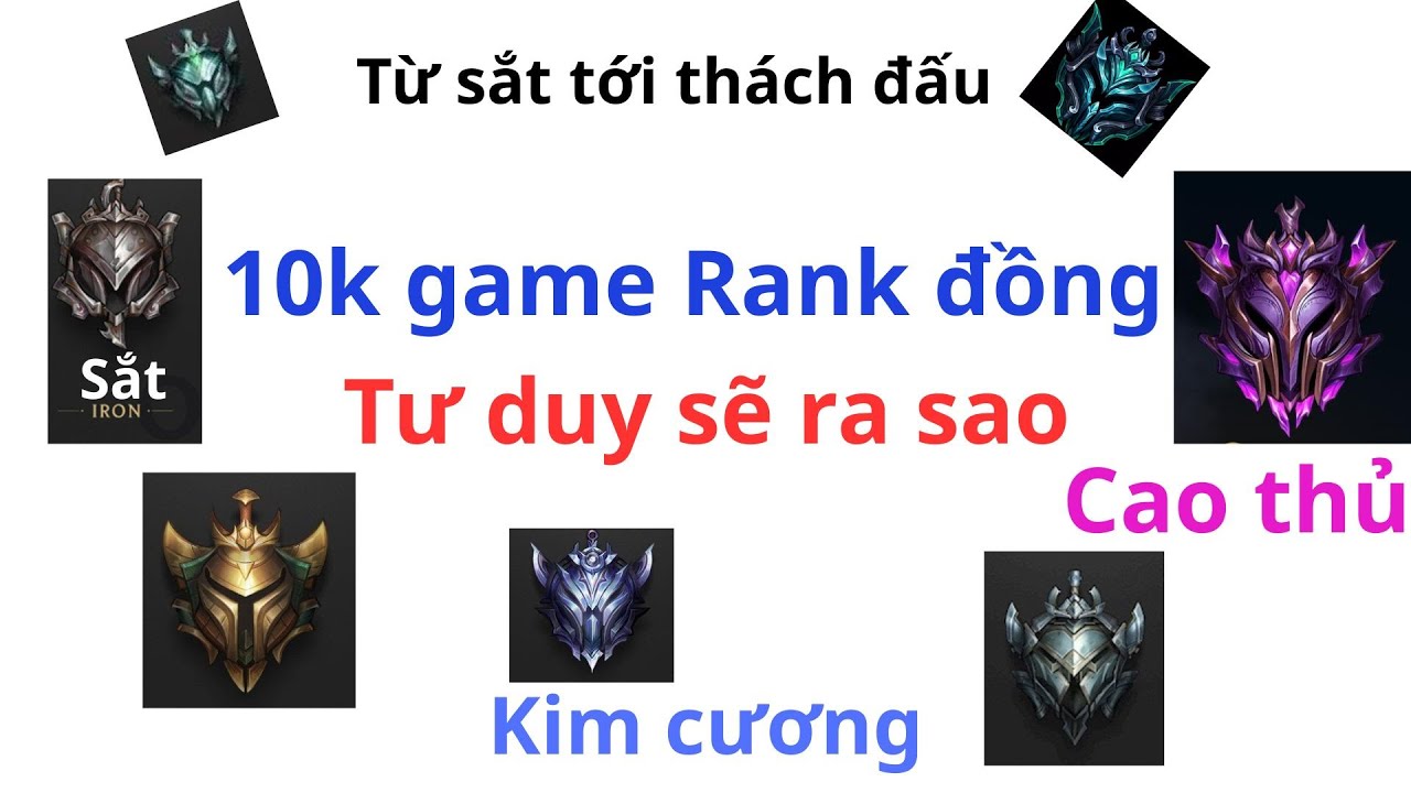 leo rank đường lên thách đấu 1 ngay cho do | LOL - YouTube