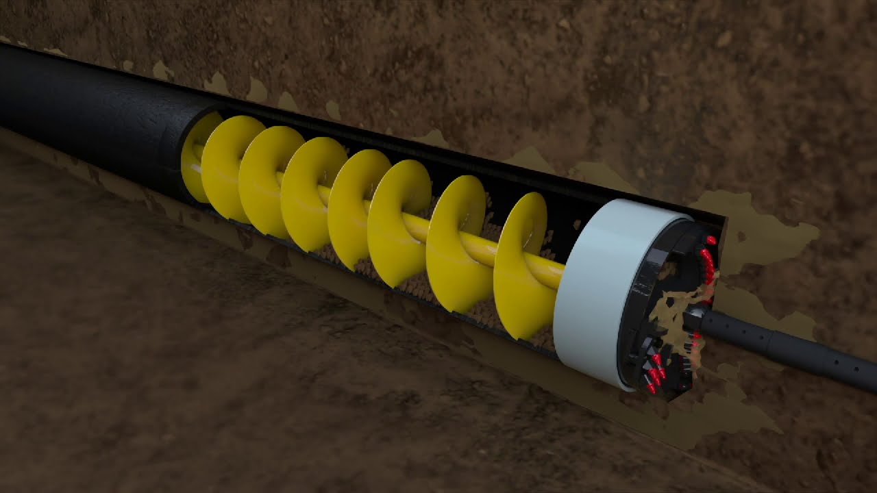 Guided Auger Boring - Introduce Lubrication to the Cutter Head - YouTube