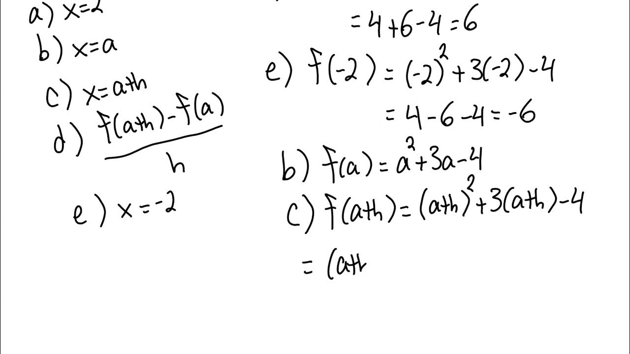 6 Function Notation and Evaluation - YouTube