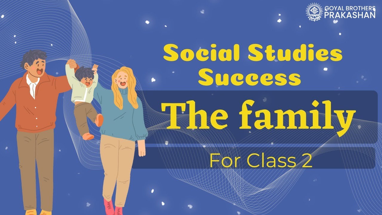 Canadian Families - Mind Map