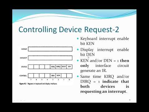 CO ( module 2) Concepts: Handling Multiple Devices-Simultaneous Requests, Controlling Device ...