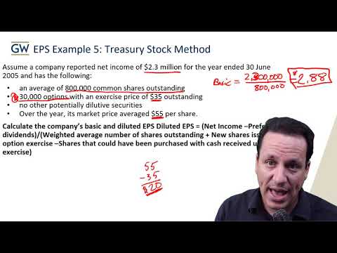 Treasury Stock Method Diluted EPS Example Stock Options - YouTube