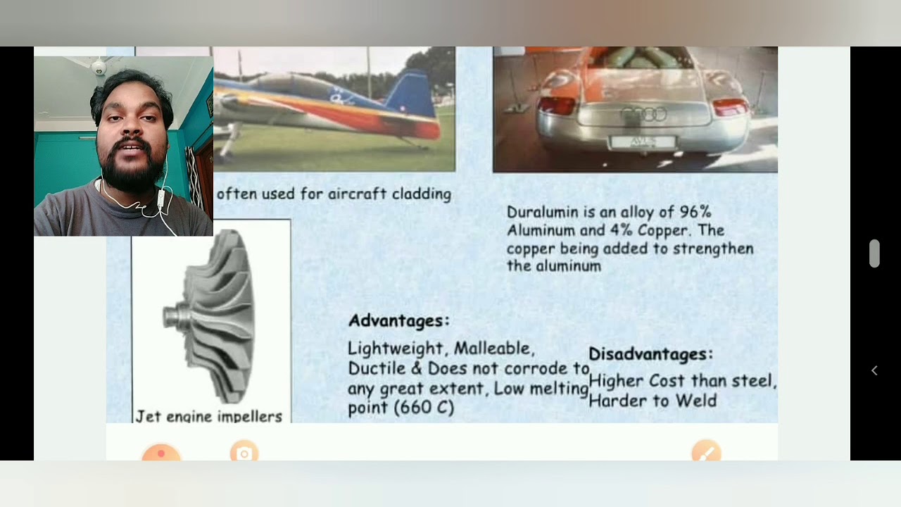 Duralumin and Y alloy II properties II use - YouTube