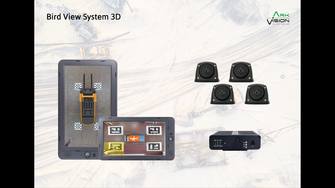 Ark Vision Systems - Bird View with Person Detection in Blending Area ...