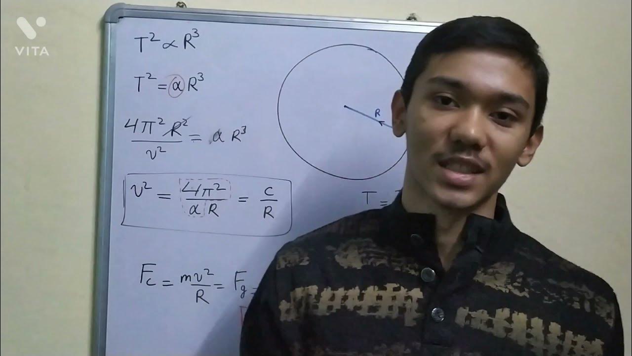 Inverse Square Law of Gravitation - YouTube