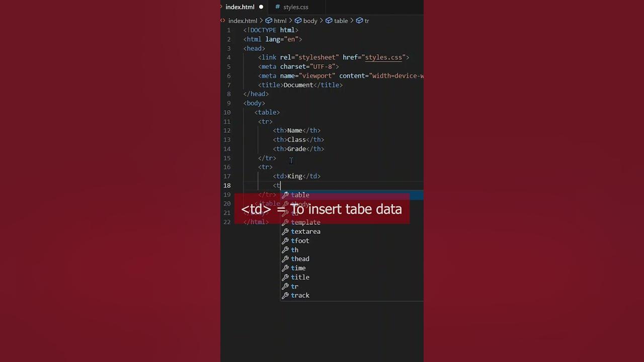 How To Make A Table In Html Html5 Css3 Link Viral Learnmore Htmltables Codewithharry