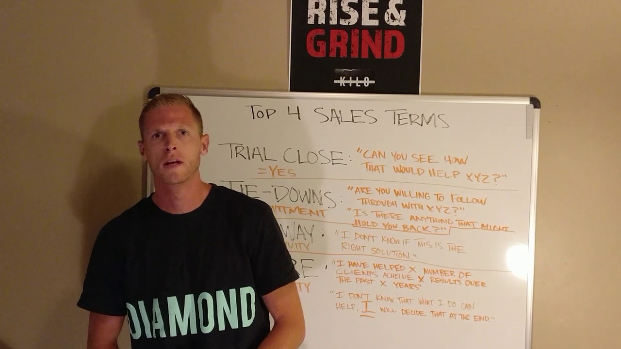 Top 4 sales terms that every salesperson should know and define. - YouTube