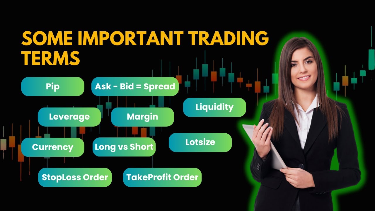 Learn basic trading terms for Beginners Pip, Ask, Bid, Lotsize, Long ...
