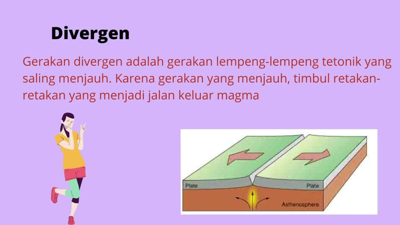 Gerak lempeng tektonik; Divergen, Konvergen dan Sesar - YouTube
