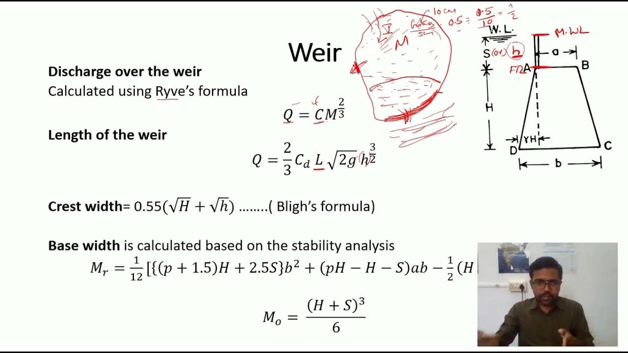 Surplus Weir Design, Design and Drawing of Irrigation Structures - YouTube