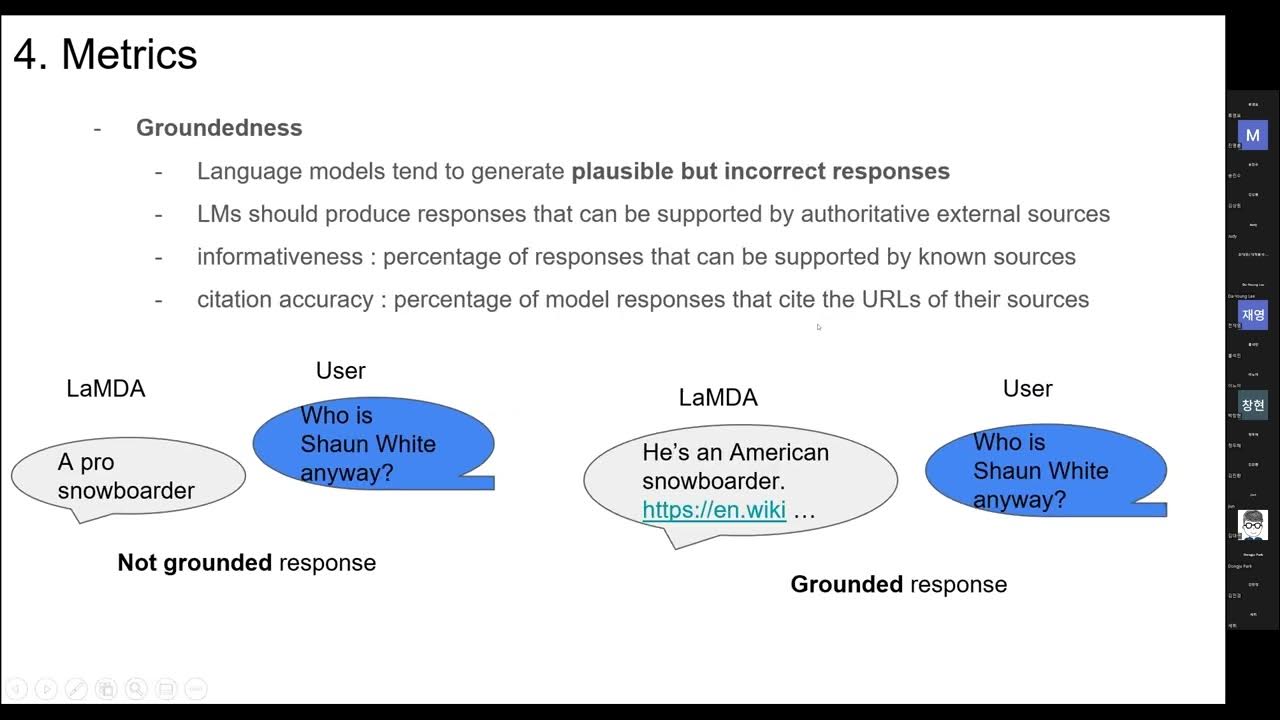 [3기 최신반] LaMDA : Language Models for Dialog Applications - YouTube