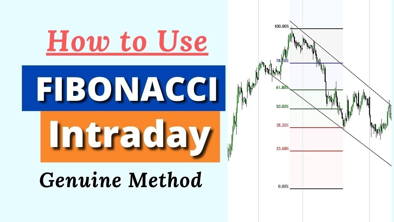 How to use Fibonacci Retracement in a right way / Trading Engineer 2.0 - YouTube
