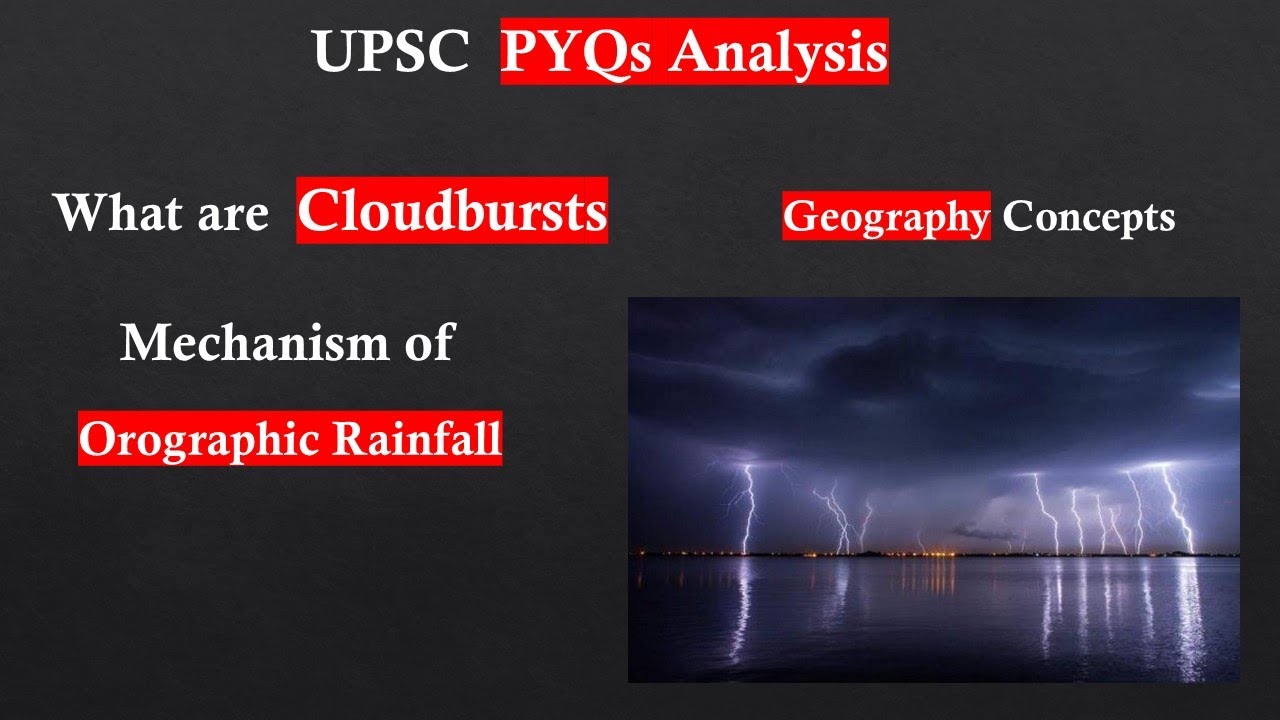 Cloudburst | Orographic Rainfall | Geography | Climatology | UPSC 2026 ...