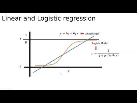 NGS 25: Logistic Regression and GWAS 2 - Genetic Association Testing ...