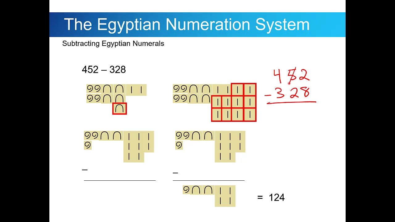 Math 110 - 3A Numeration (Additive) - YouTube