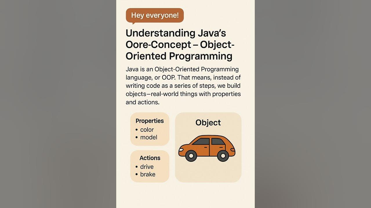 Java OOP Explained in 45 Seconds | Learn Java Fast! 🚀 - YouTube