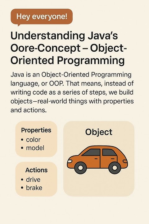 Java OOP Explained in 45 Seconds | Learn Java Fast! 🚀 - YouTube