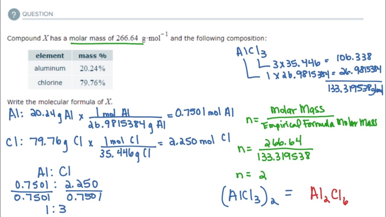 ALEKS Finding Molecular Formula From Molar Mass Elemental Analysis aleks-finding-molecular-formula-from-molar-mass-elemental-analysis