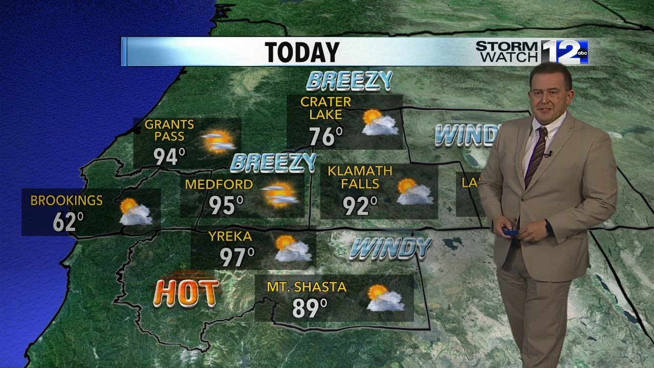 Tuesday June 25th Afternoon Weather - YouTube