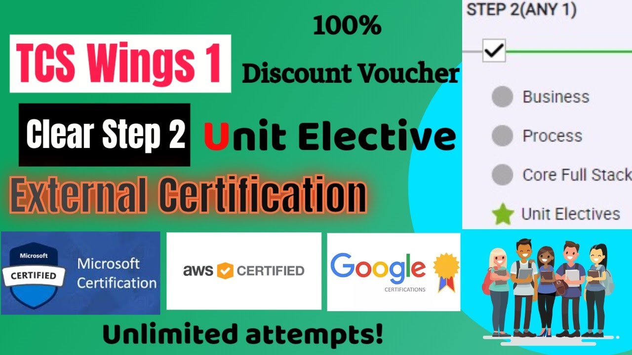 Tcs Elevate Wings 1 Unit External Complete Unit External Certification Details Certification