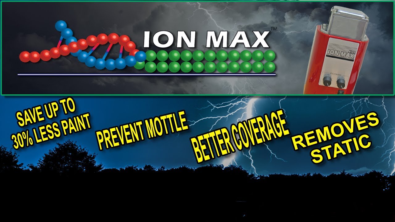 ION MAX, Anti-Static, Anti-Dust, Air Ionizer - YouTube