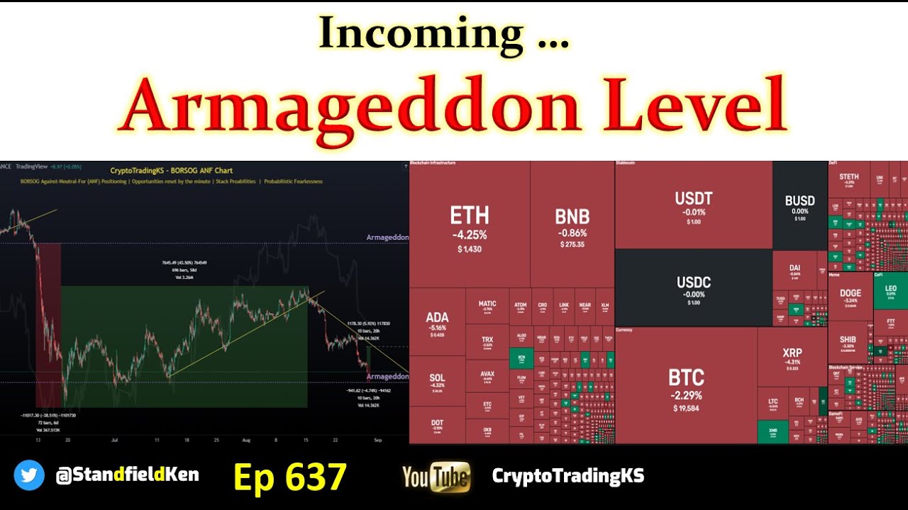 E637 Bitcoin & Crypto - Incoming Armageddon Level - YouTube
