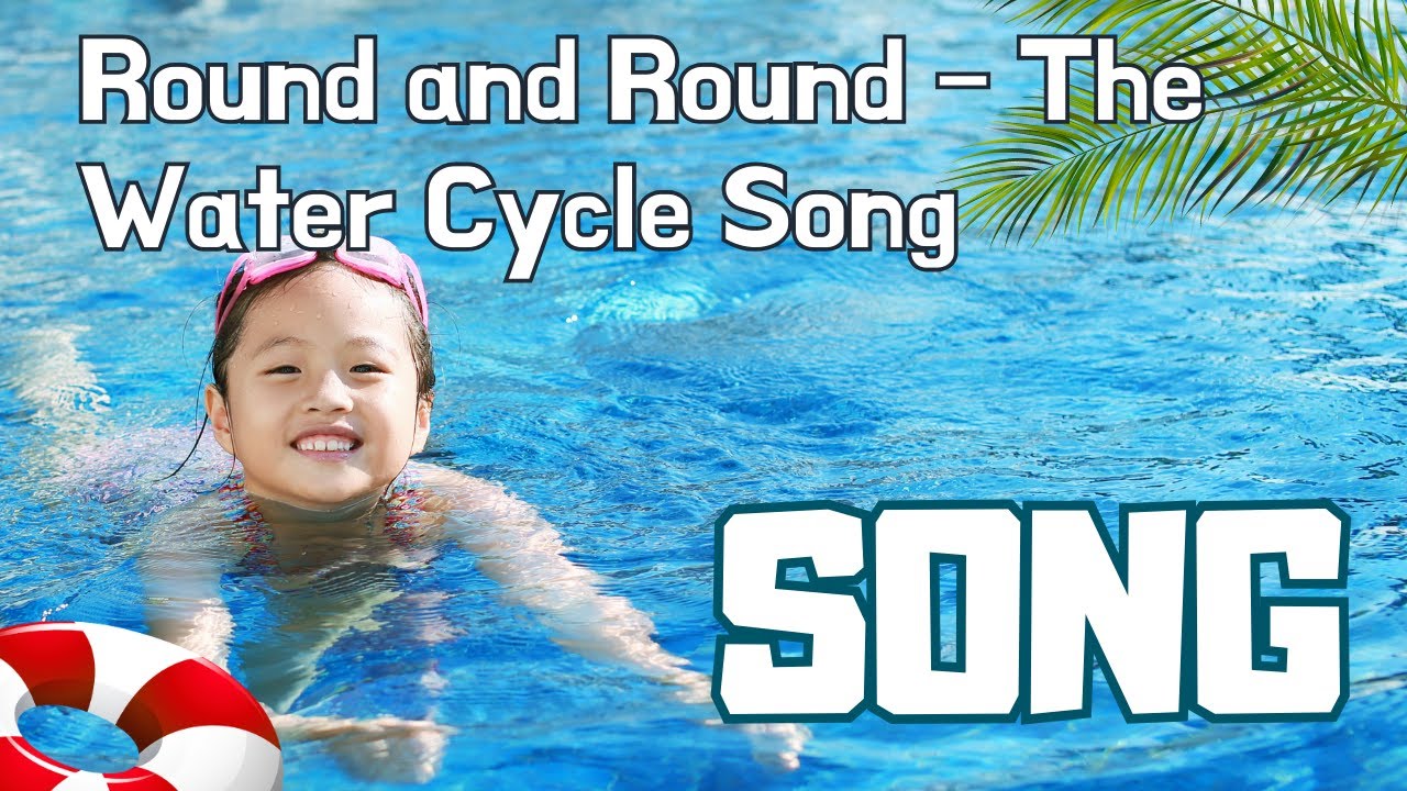 💧 Little Explorers Universe: Round and Round! Learn the Water Cycle 🌦️🎶 ...