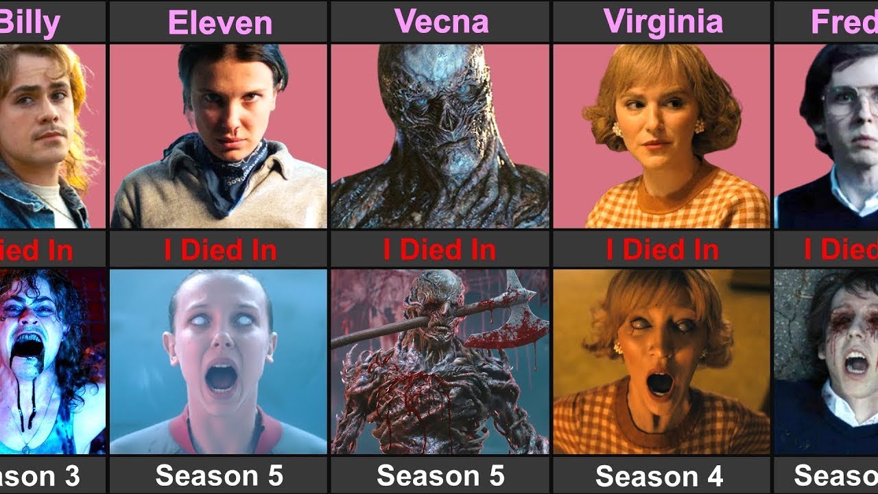 Stranger Things Character Death Scene Photo | Season 1 to 5 - YouTube