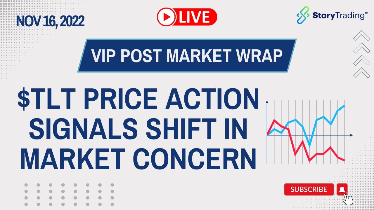 VIP Post-Market Wrap: 11/16/22 - $TLT Price Action Signals Shift in ...