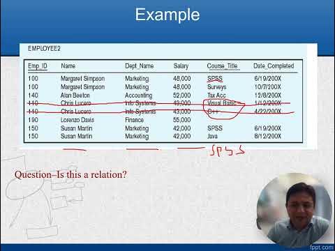 Data Normalization Part 1: Database systems design - YouTube