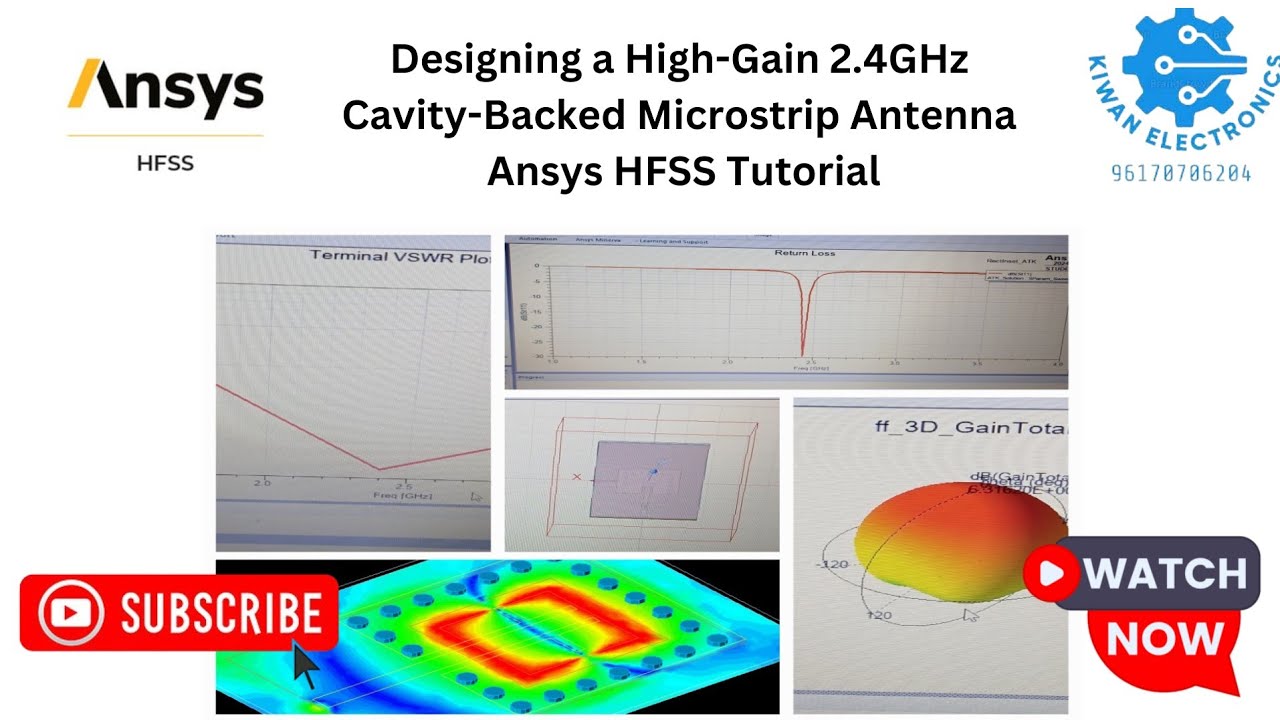 Ansys HFSS Tutorial: 2.4GHz Cavity-Backed Microstrip Antenna with High ...