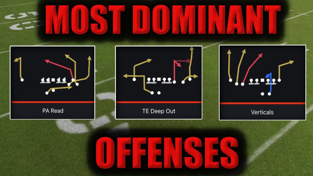 Top Three MOST DOMINANT Offenses To Use In Madden 23! BEST Madden 23 ...