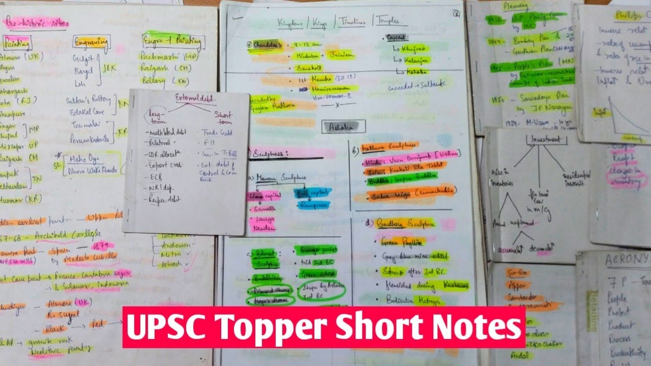UPSC Topper Short Notes Crips Notes Most Important For UPSC Aspirants UPSC Topper Short Notes Crips Notes Most Important For UPSC Aspirants