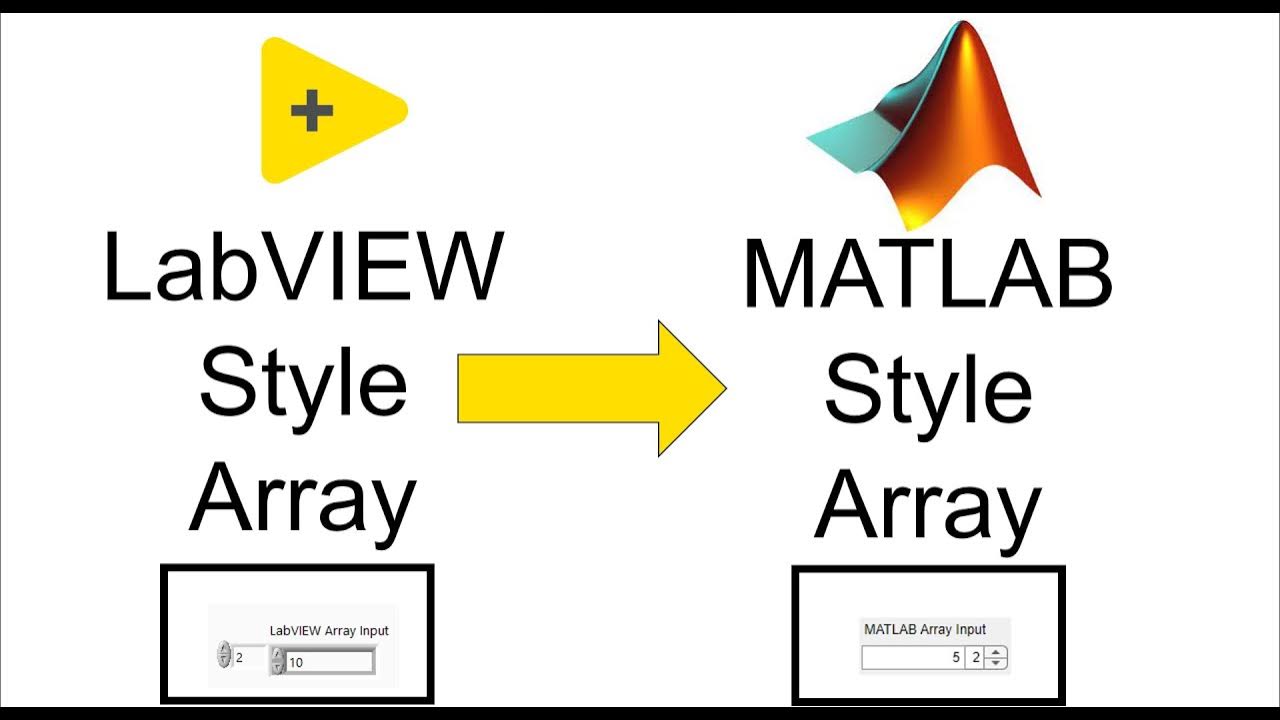 MATLAB UI Array for App designer - YouTube