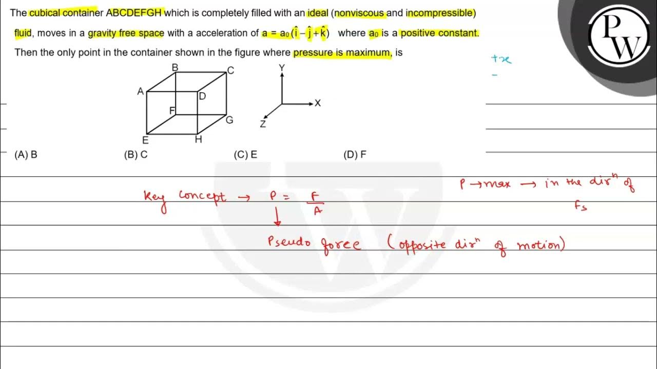 The cubical container ABCDEFGH which is completely filled with an i... - YouTube