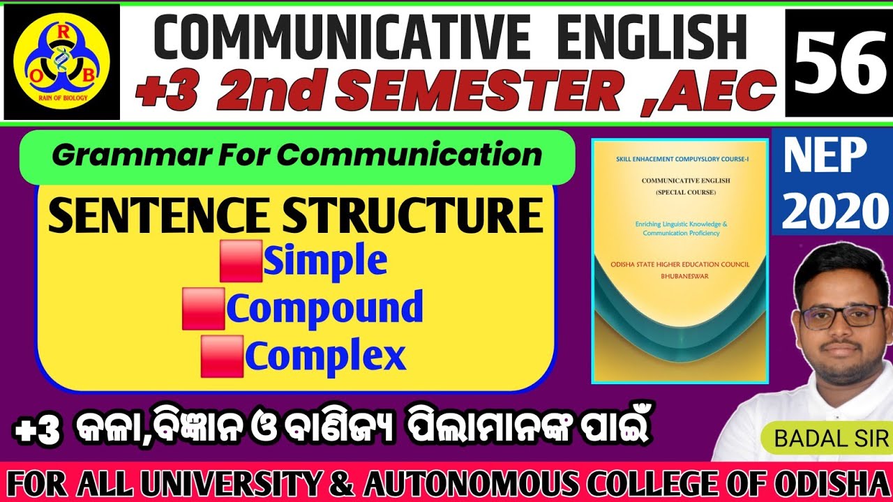 Sentence structure| simple, compound and complex sentences | aec ...
