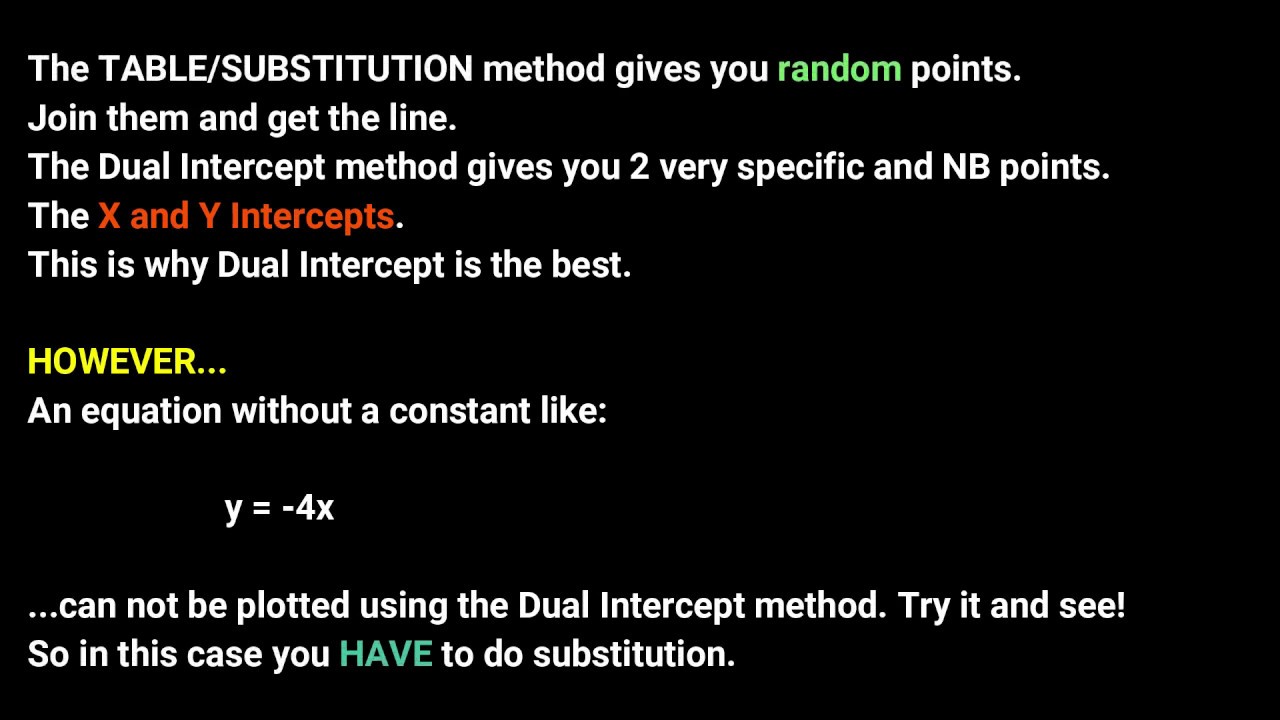 Grade 9 - Form 3 - Dual Intercept - YouTube
