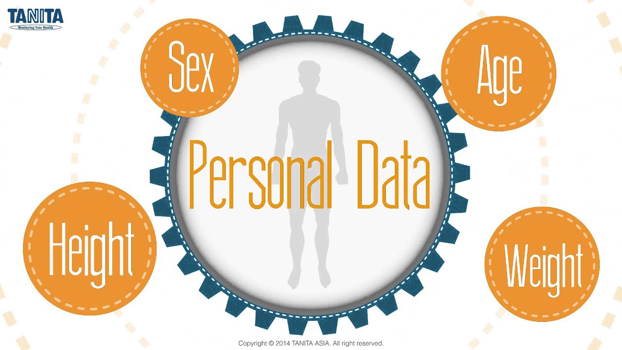 Understand your Body Composition with Tanita - YouTube
