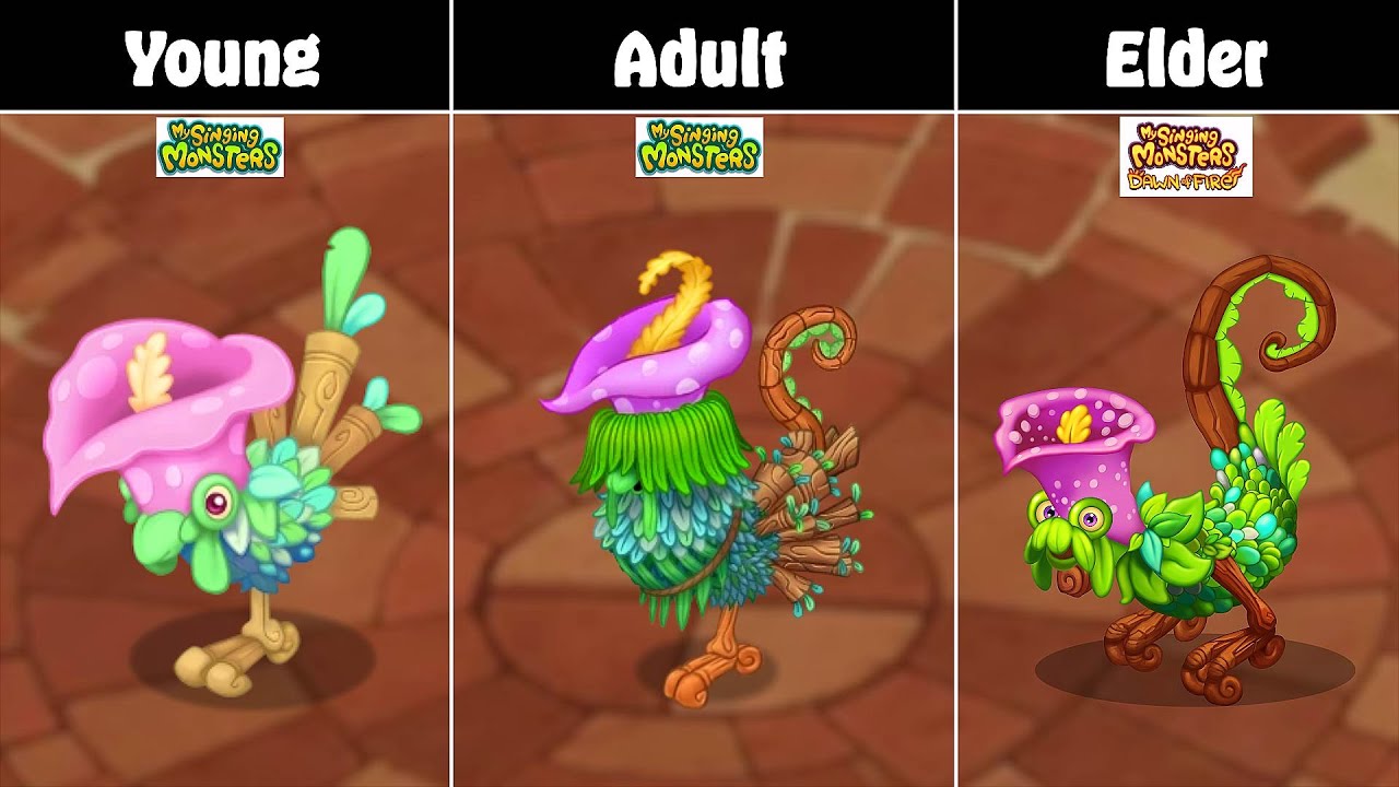 All Young, Adult & Elder Celestials Comparison (MSM vs DoF) | My ...