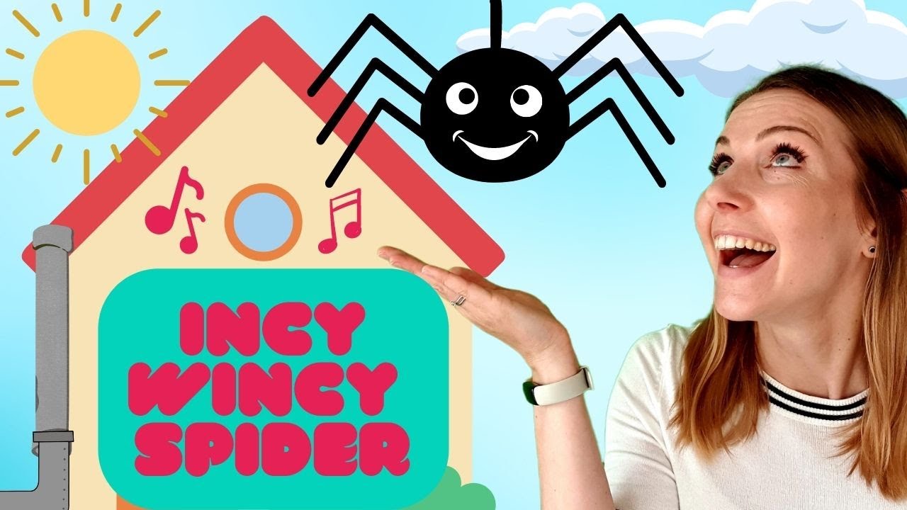 Incy Wincy Spider | Nursery Rhymes | Kids Songs | Educational Video for ...