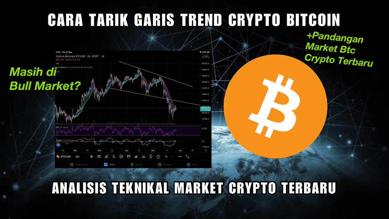 SUKSES TRADING - Cara Membuat Garis Trend Bitcoin Teknikal Analisis, Market Outlook #CryptoTime ...