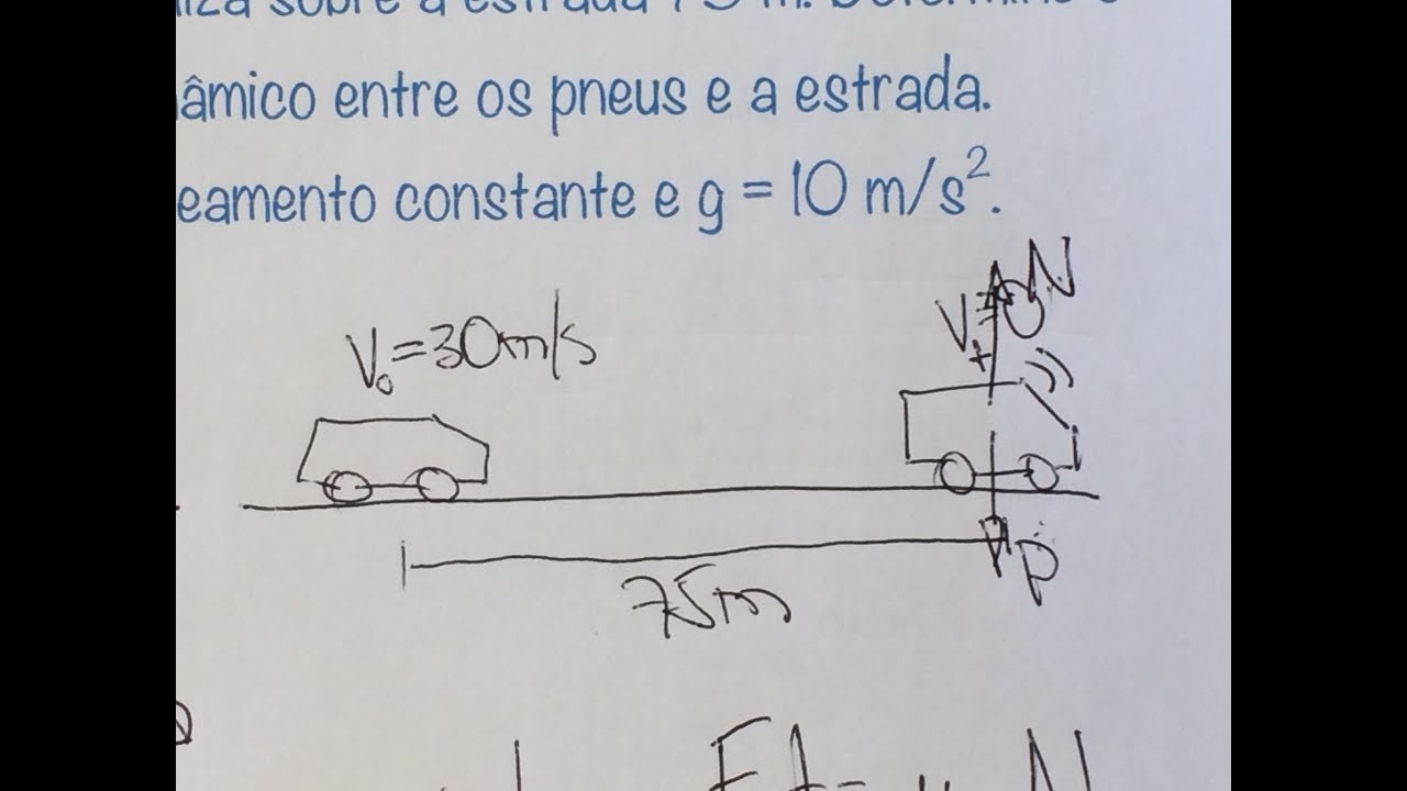 FBNET | Dn8 - O coeficiente de atrito dinâmico entre os pneus e a ...