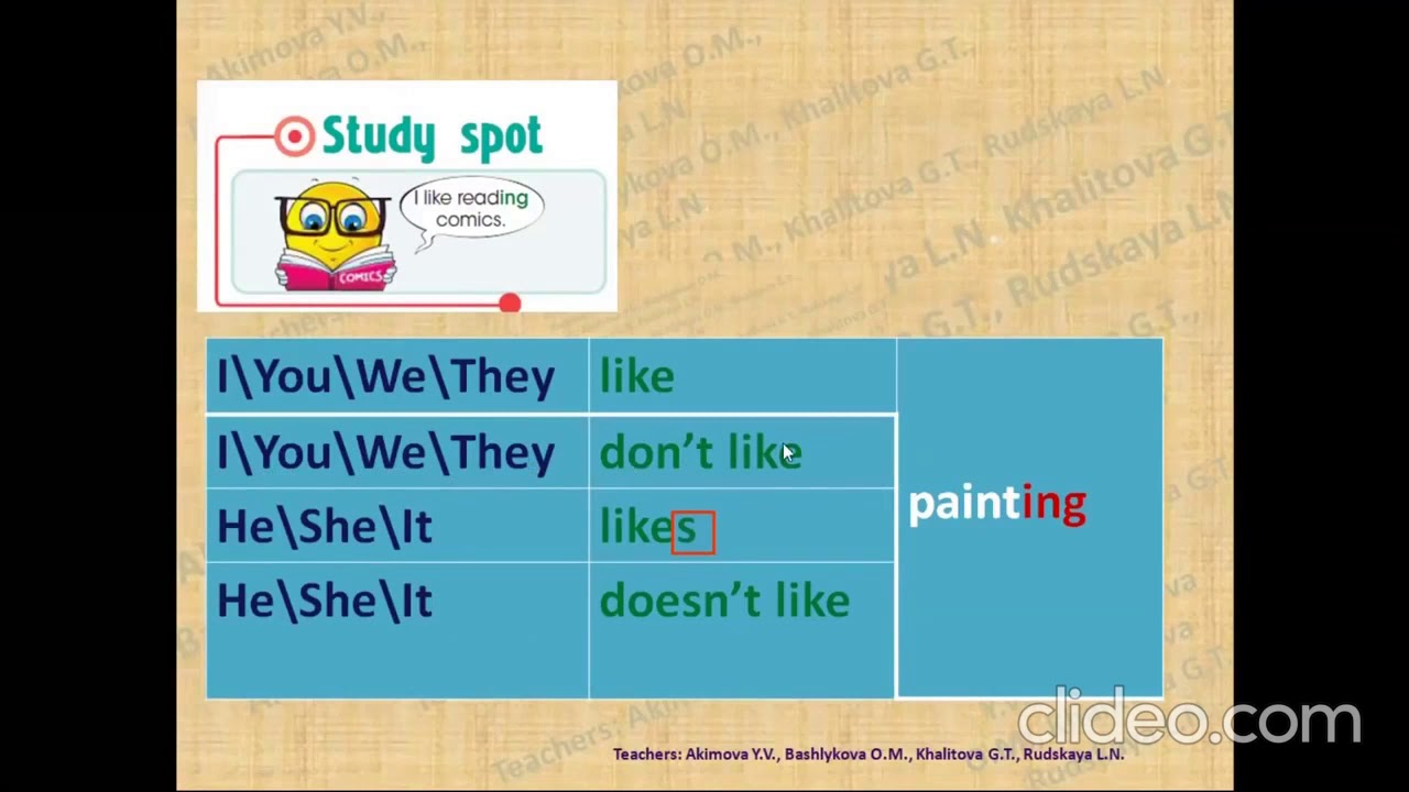 Actions Like Ving YouTube actions-like-ving-youtube