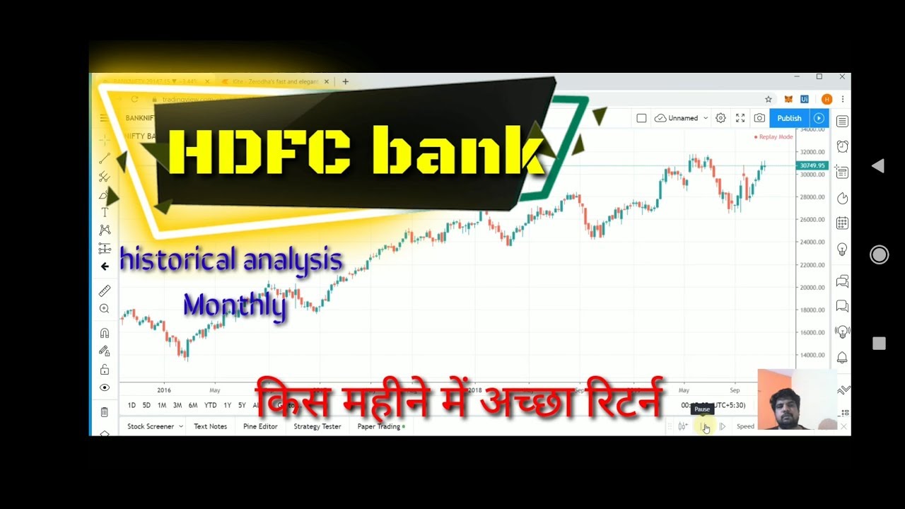 HDFC bank historical analysis on Monthly charts,which month gives best ...