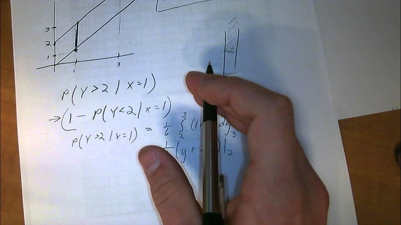 Continuous Random Variable Conditional Probability - YouTube