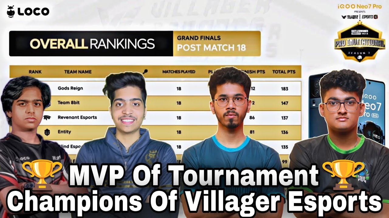 Villager Esports Points Table | Winners Of Villager Esports | MVP ...