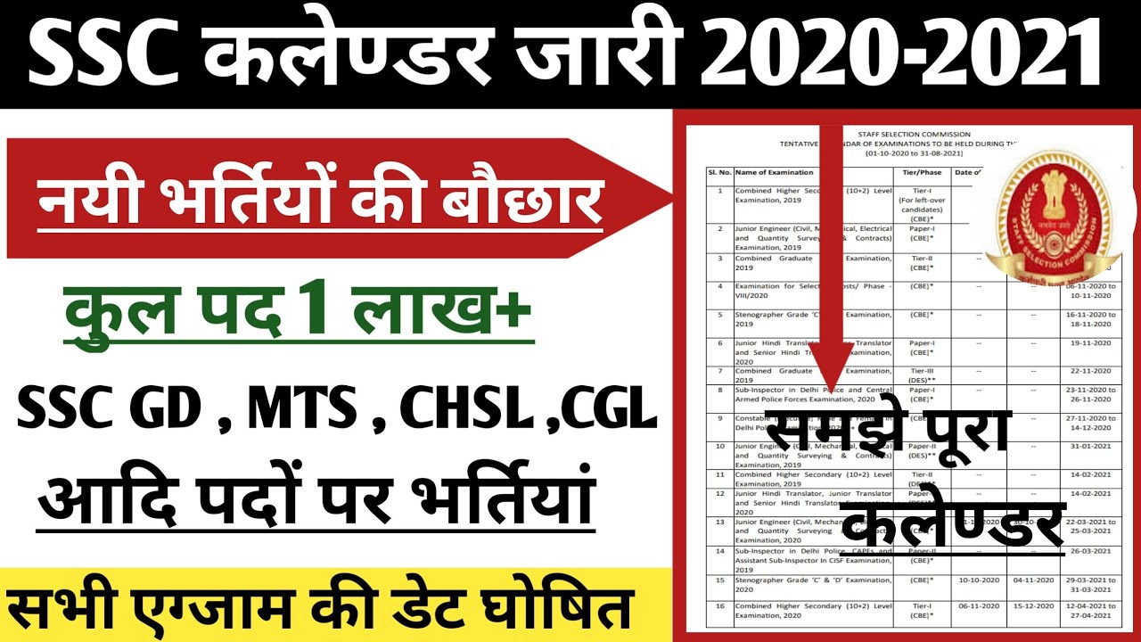 |ssc new calendar 2020-21|ssc exam news|ssc new vacancy 2020|ssc gd new ...