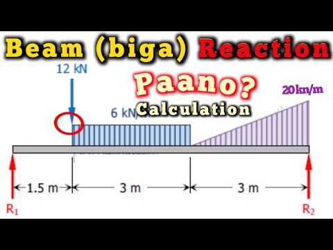 Biga (Beam) Reactions Calculation importanteng malaman ang Rectangular ...